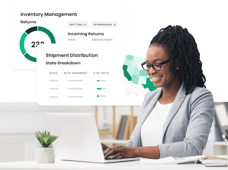 Canada 3PL & Fulfillment Center